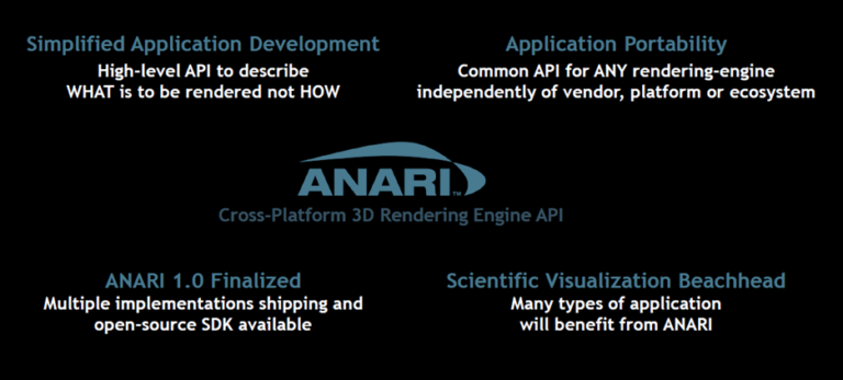 Khronos unleashes Anari on the rendering community – Jon Peddie Research