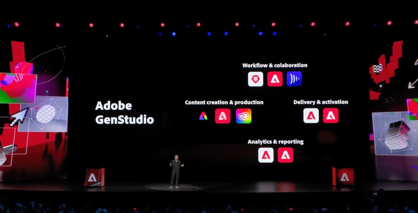 Adobe Makes Content Generation Easier For The Enterprise Jon Peddie