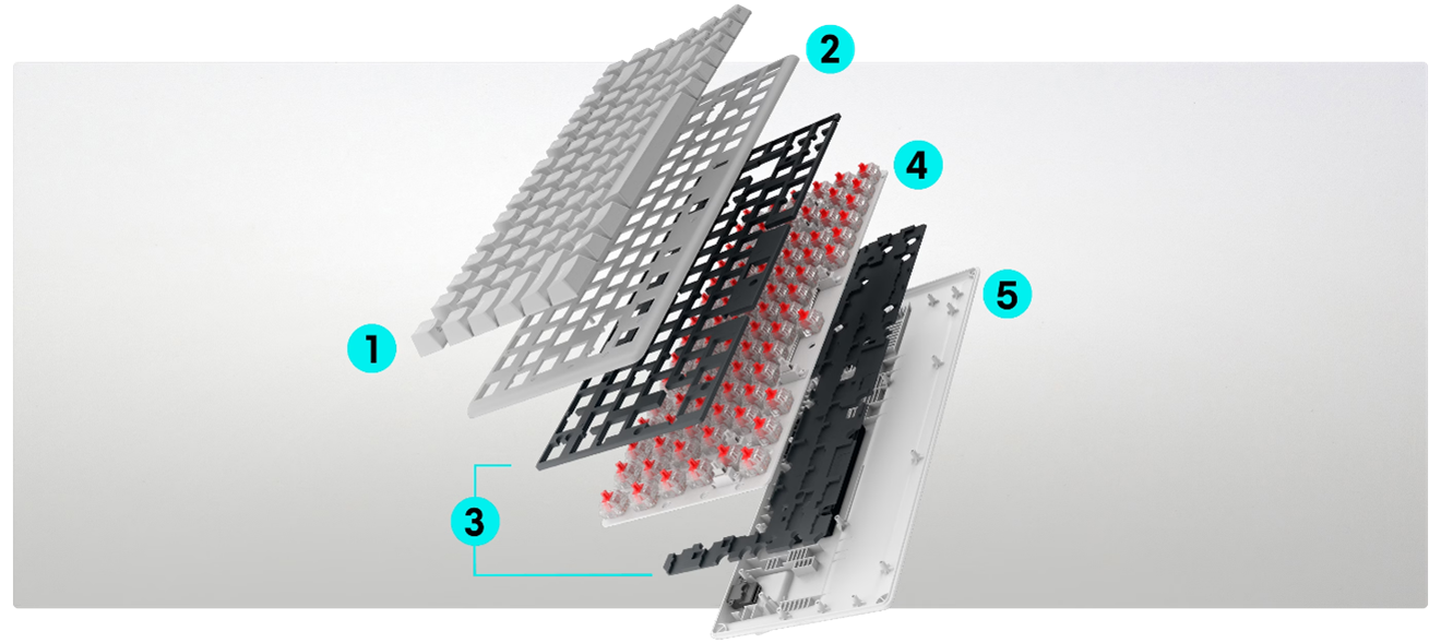 Alienware’s Pro (wireless) gaming keyboard – Jon Peddie Research