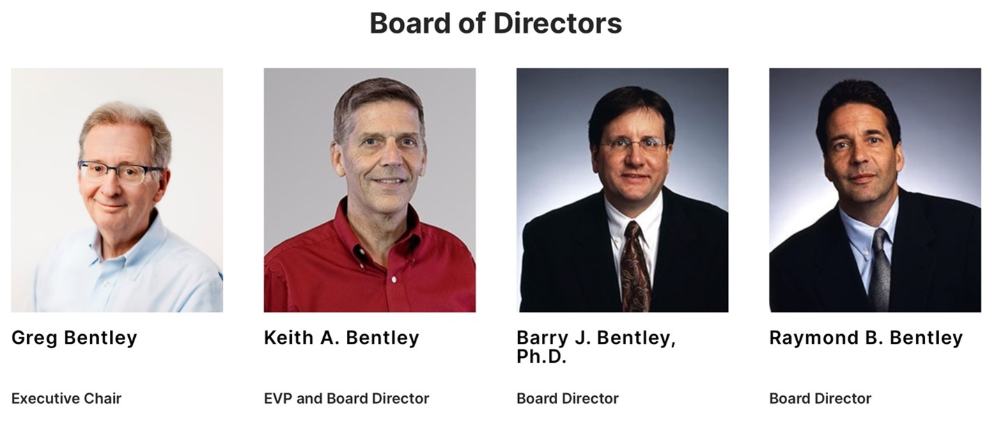 A first for longtime Bentley Systems – Jon Peddie Research