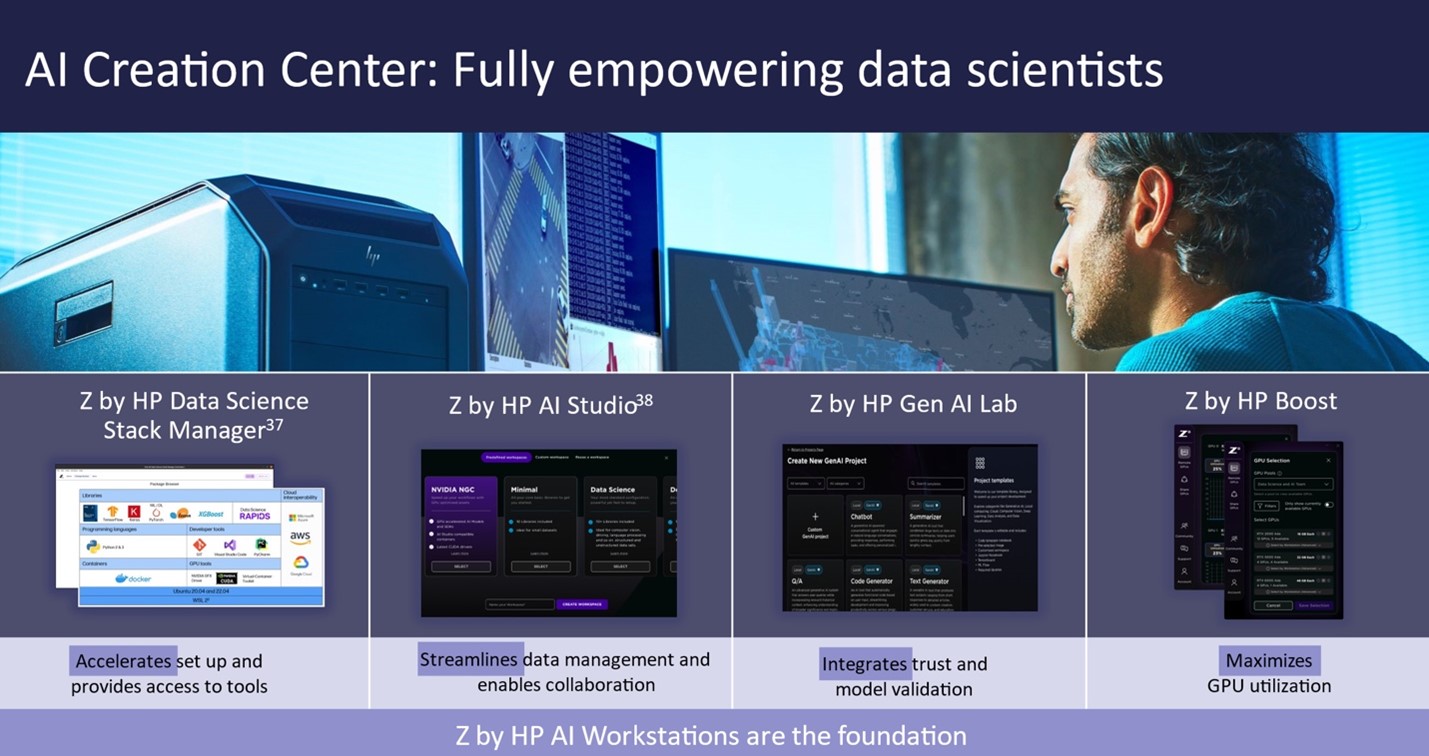 HP embraces the data scientist – Jon Peddie Research