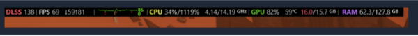 Steam’s in-game overlay reports GPU performance – Jon Peddie Research